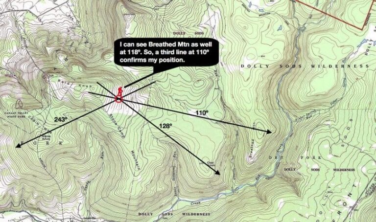 How to Use a Compass: Become a Pro with These 7 Easy Steps – Hiking ...
